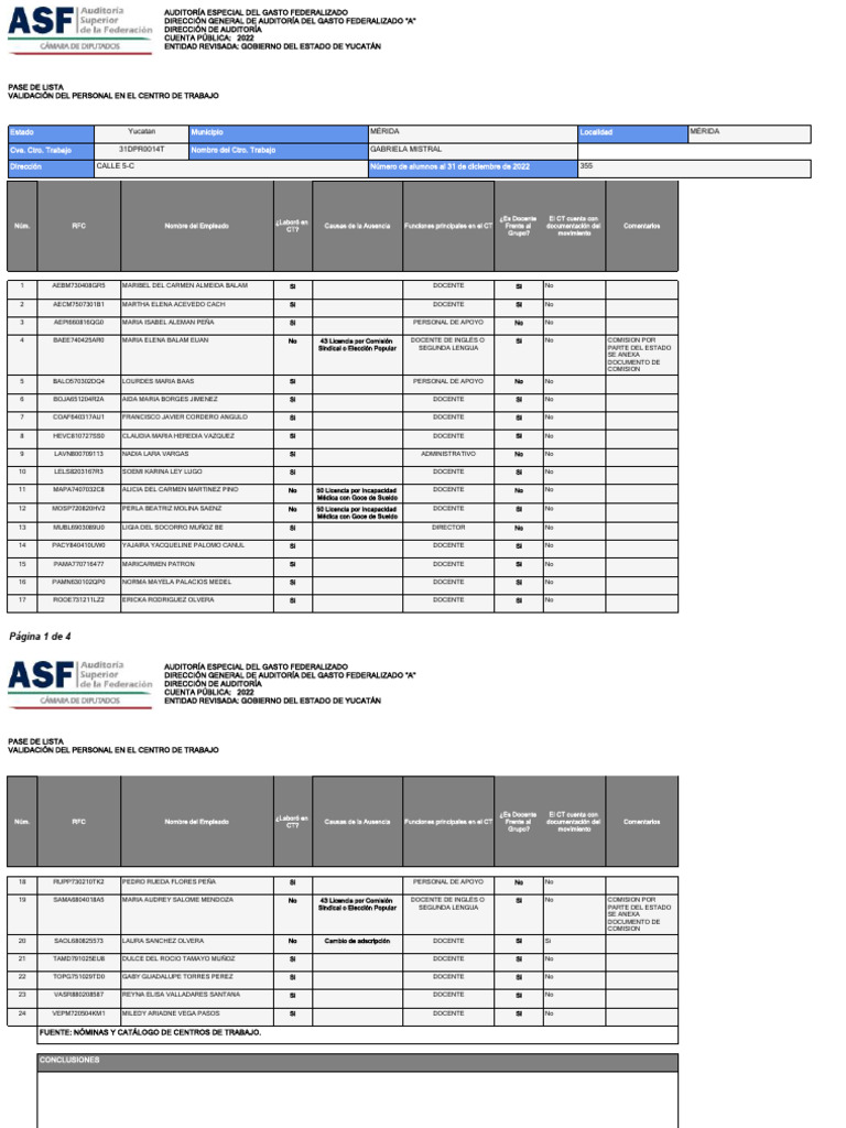 Rptcedsllenas Pase de Lista | PDF