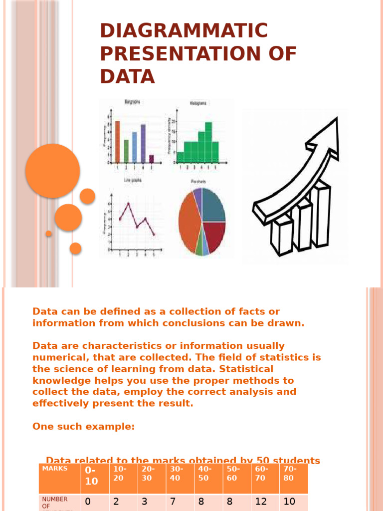 Advantages of Diagrammatic Data Presentation | PDF