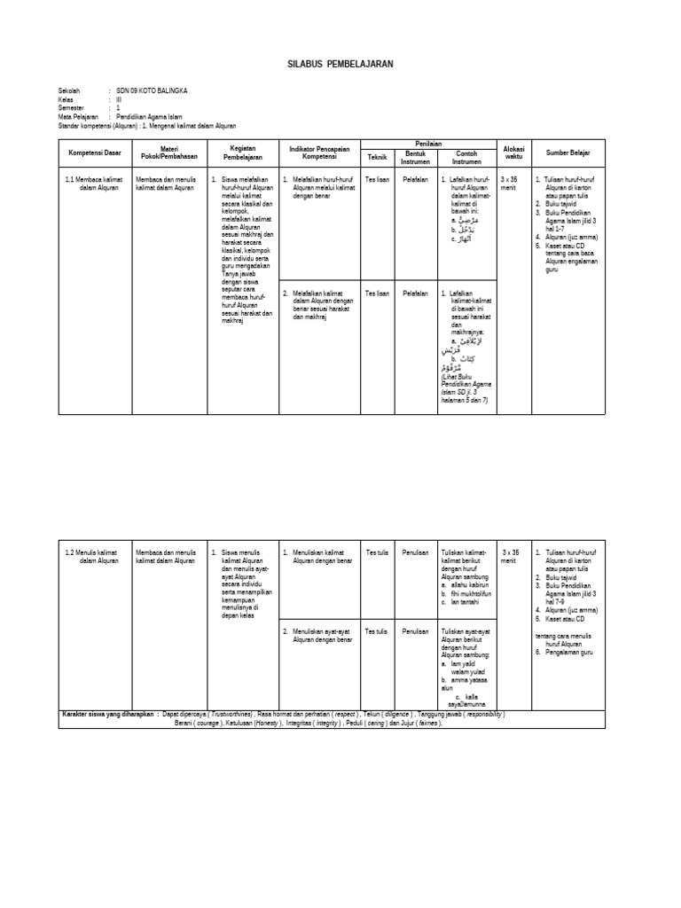 Silabus PAI Kelas 3. Semester 1 | PDF