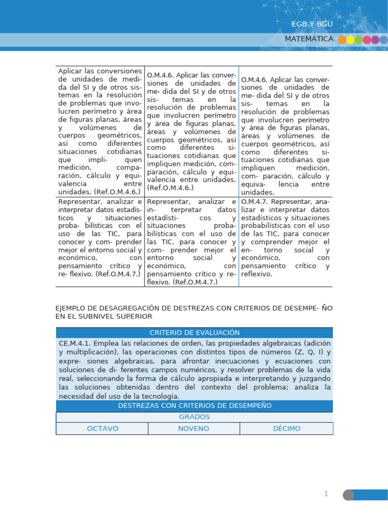 Guia de Implementacion Del Curriculo de Matematica-48-91 | PDF ...