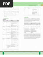 New Leaving Cert Biology Project Guide | PDF