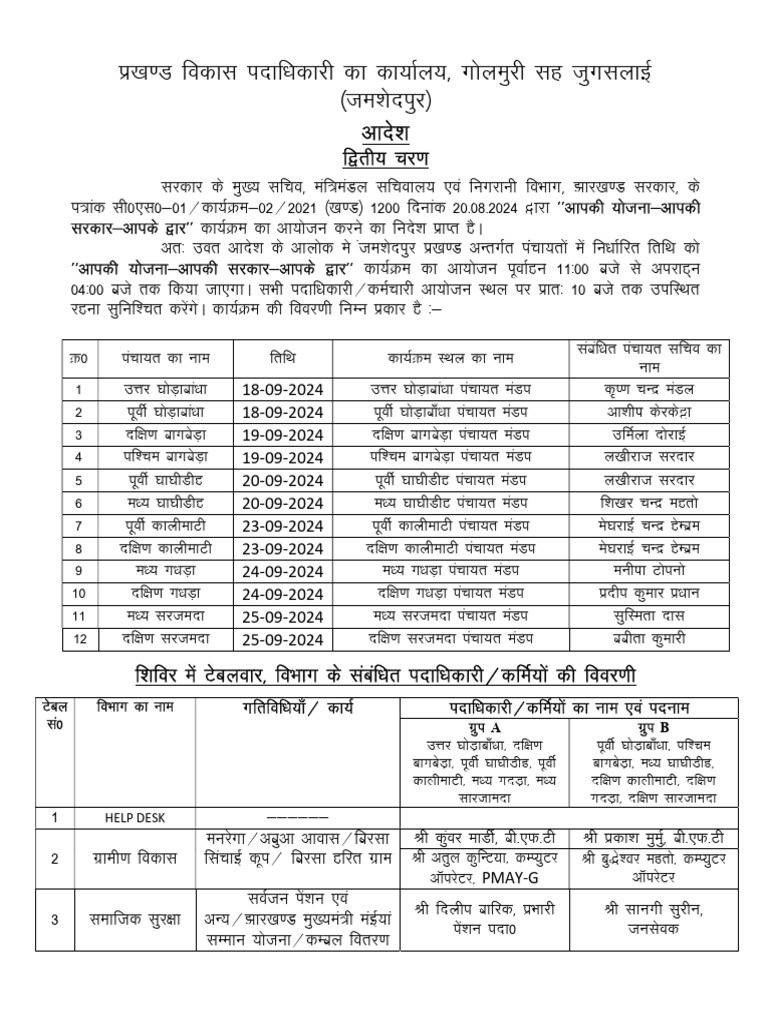 2nd Phase Order - 240916 - 080137 | PDF