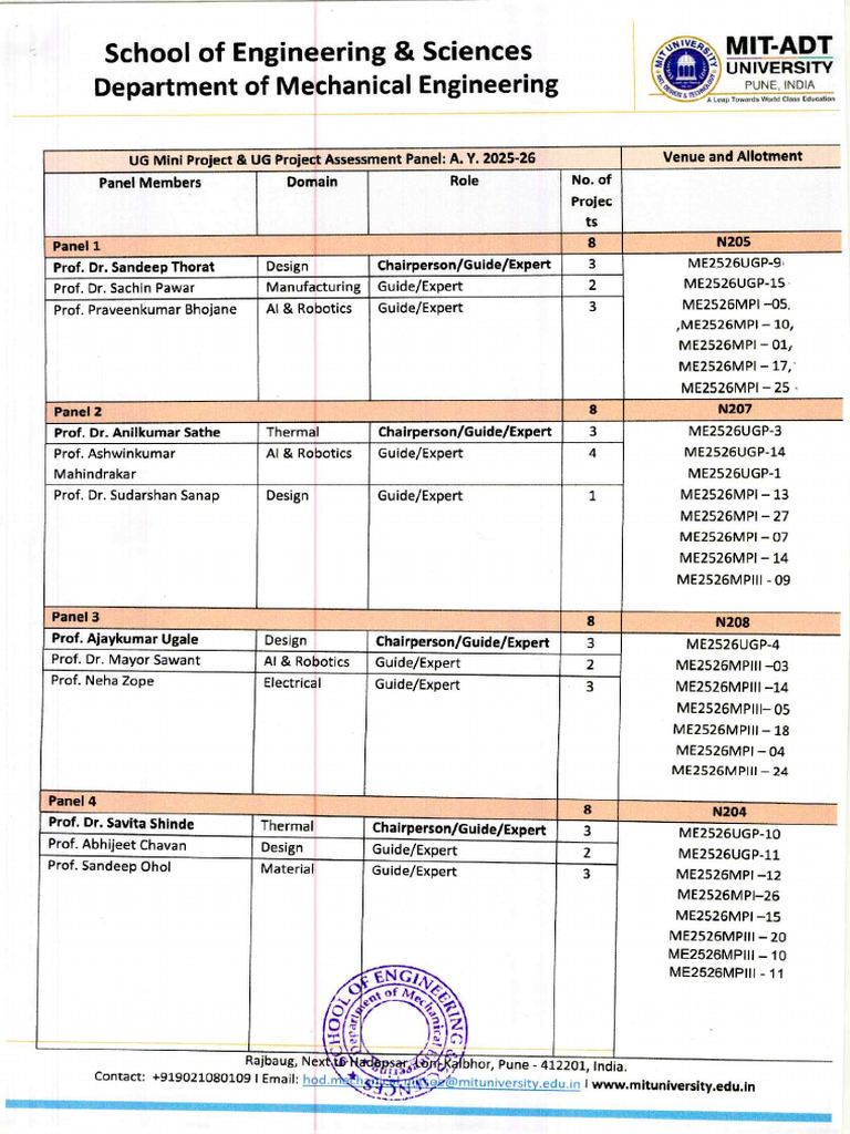 UG - Mini Project & UG Project Assessment Panel A.Y. 2025-26 | PDF