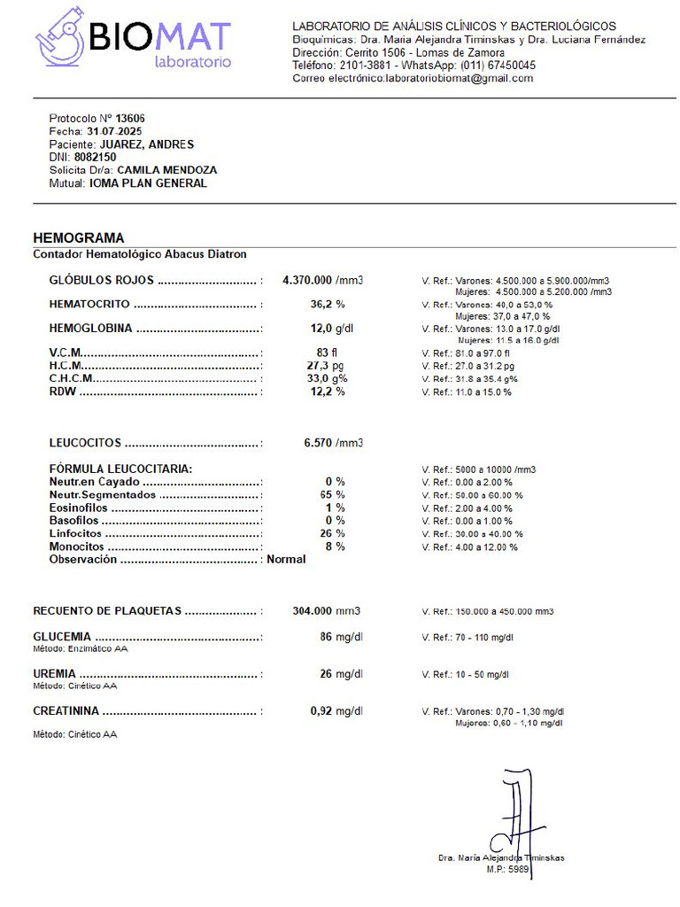 13606 | PDF