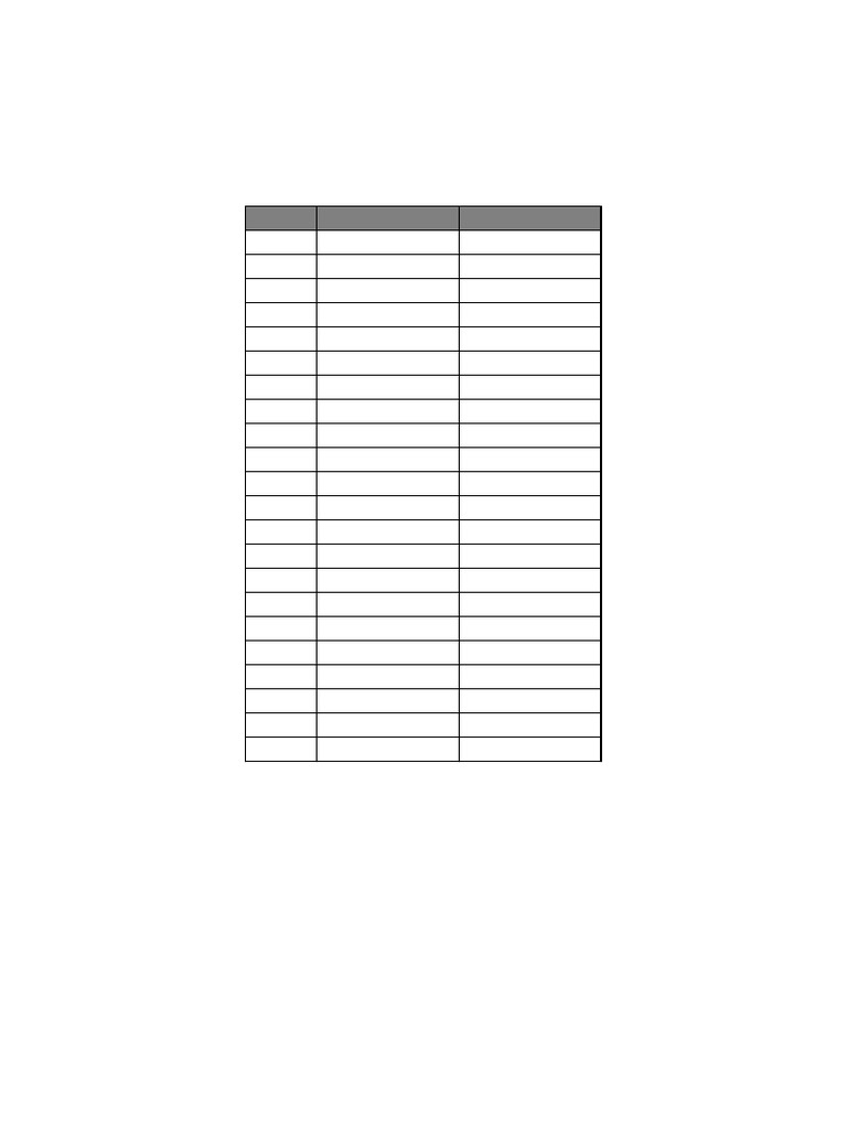 Analisis Hasil | PDF