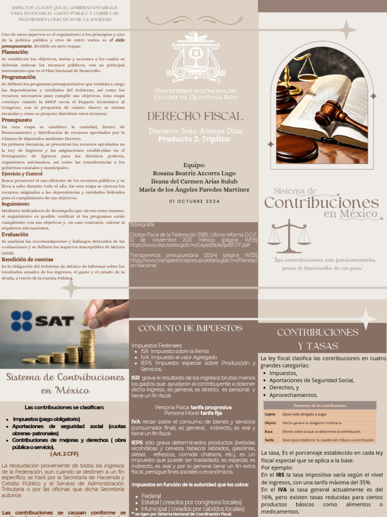 Triptico Derecho Fiscal | PDF | Impuestos | Impuesto sobre la renta