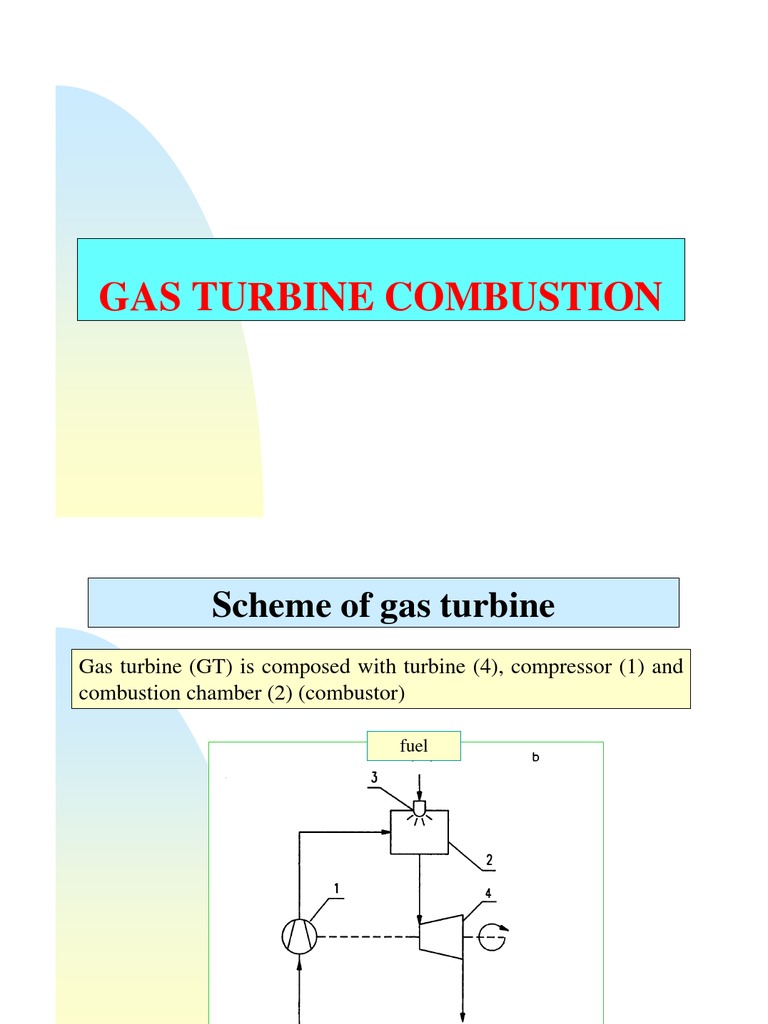 Gas Turbine Combustion | PDF | Combustion | Energy Technology