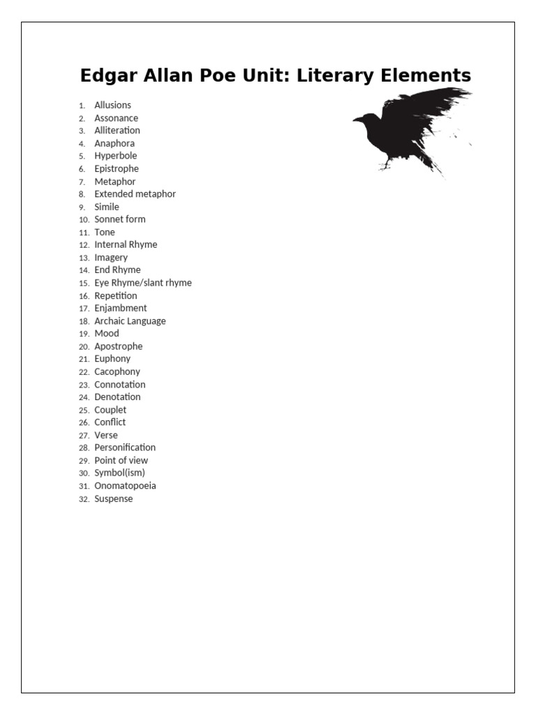 Literary Elements For Poe | PDF