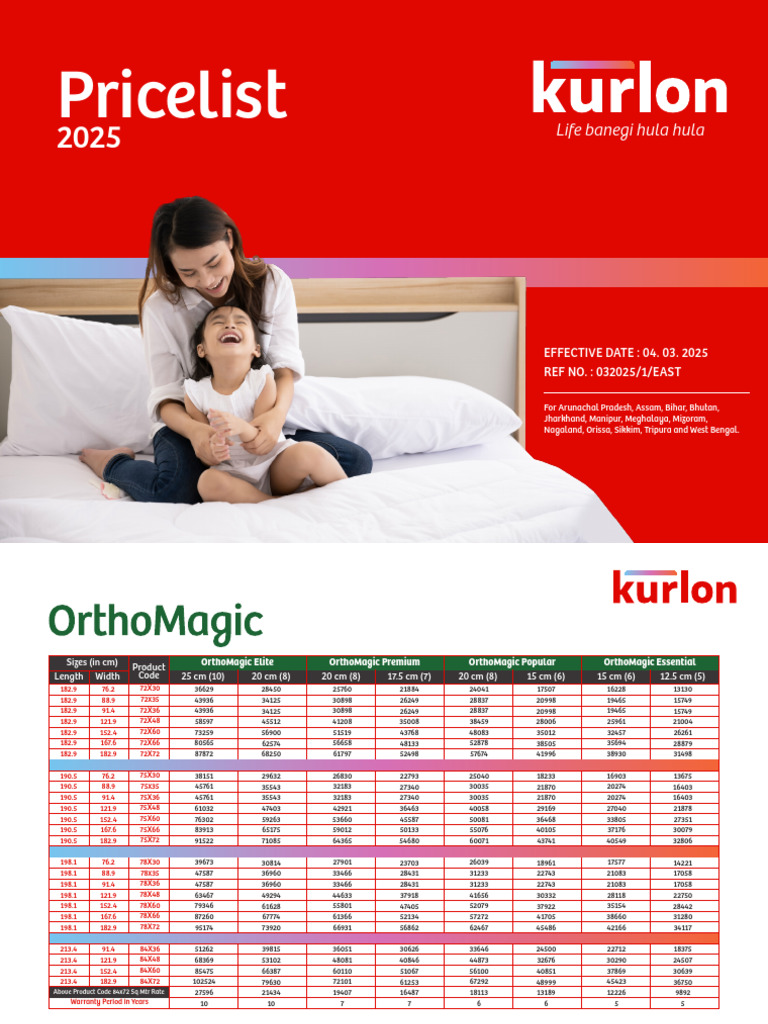 Kurlon MRP East W.E.F. 04-03-25 | PDF
