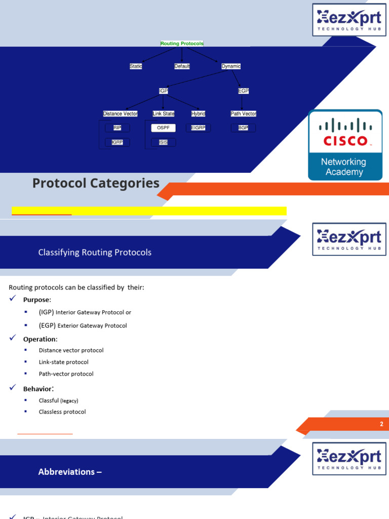 CCNA Routing Protocols | PDF | Routing | Computer Science