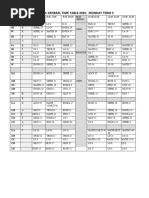 Grade 12 Time Table 2025 | PDF