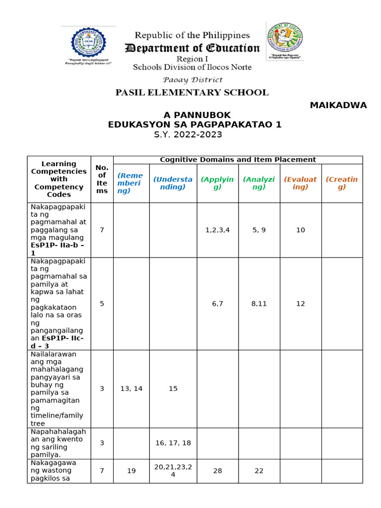 Esp1 PT Q2 | PDF
