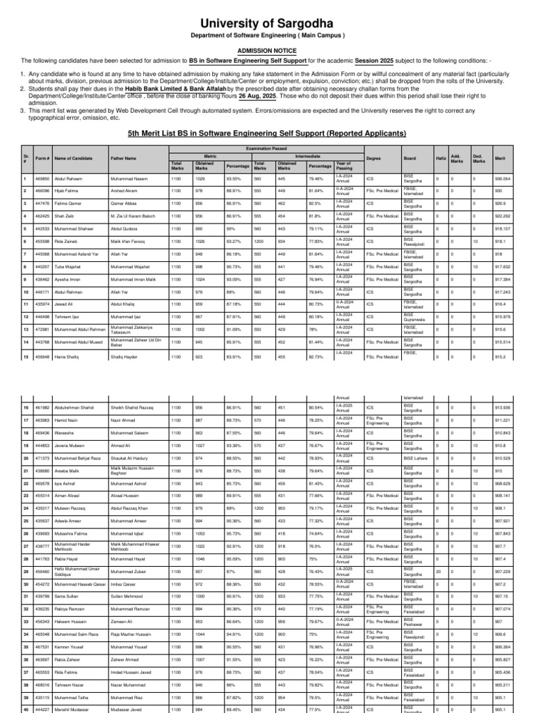 12 107 BS in Software Engineering 5th 0 | PDF