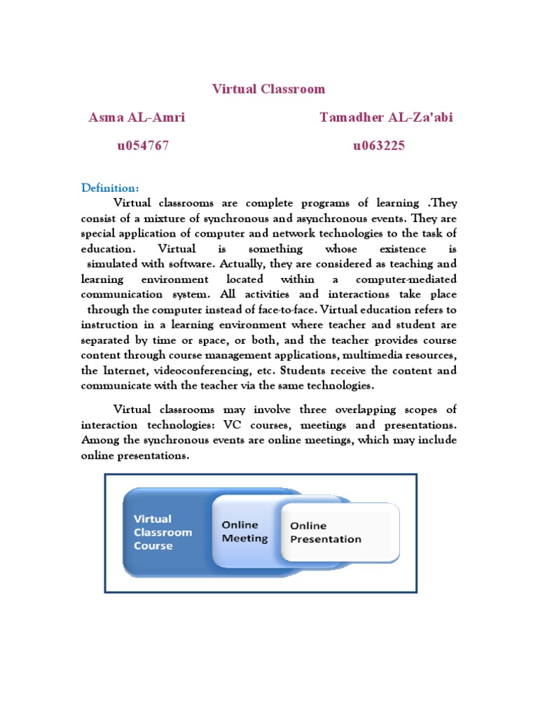 Virtual Classroom | PDF | Distance Education | Educational Technology