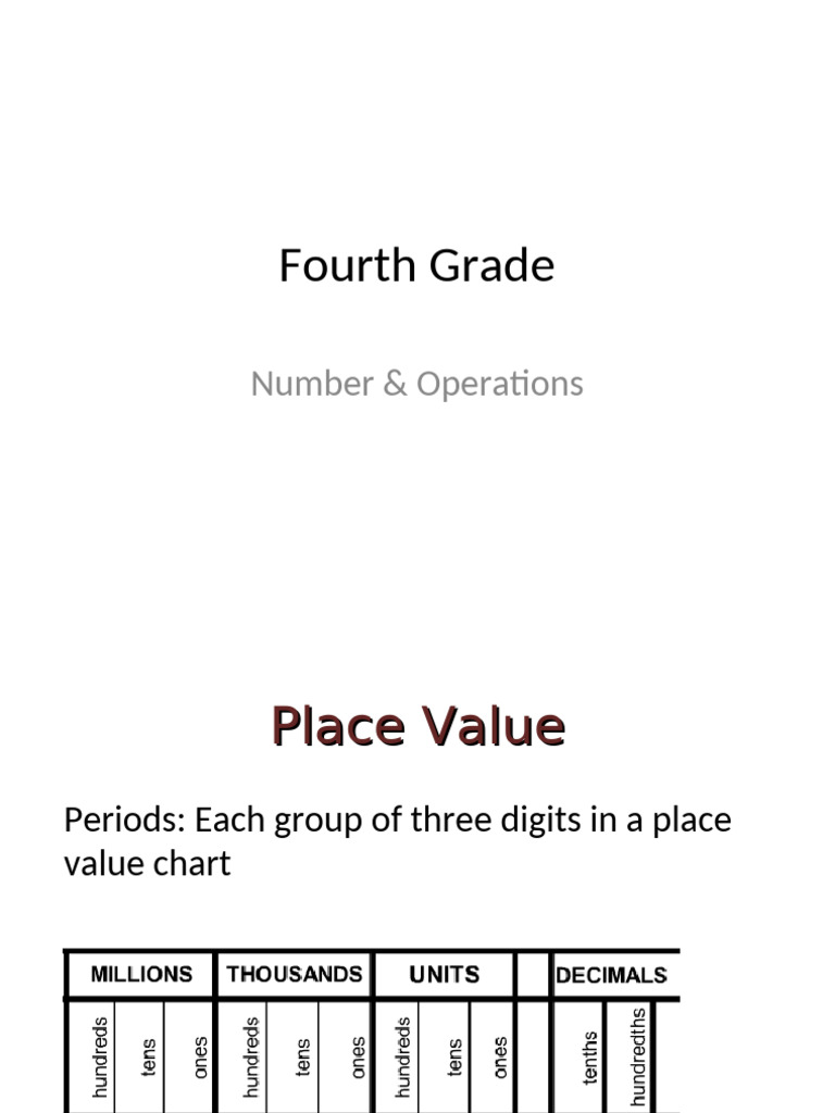 Fourth Grade Math Operations Guide | PDF | Discrete Mathematics | Numbers