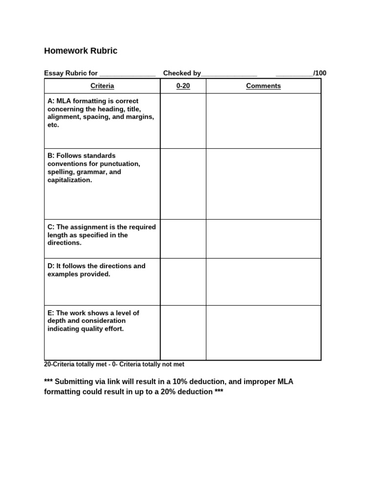 Homework Rubric | PDF