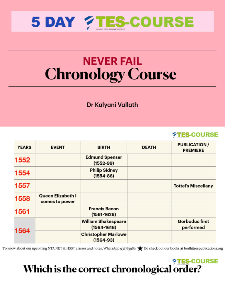 TES Never Fail Chronology Course Part One | PDF | Edmund Spenser | The ...