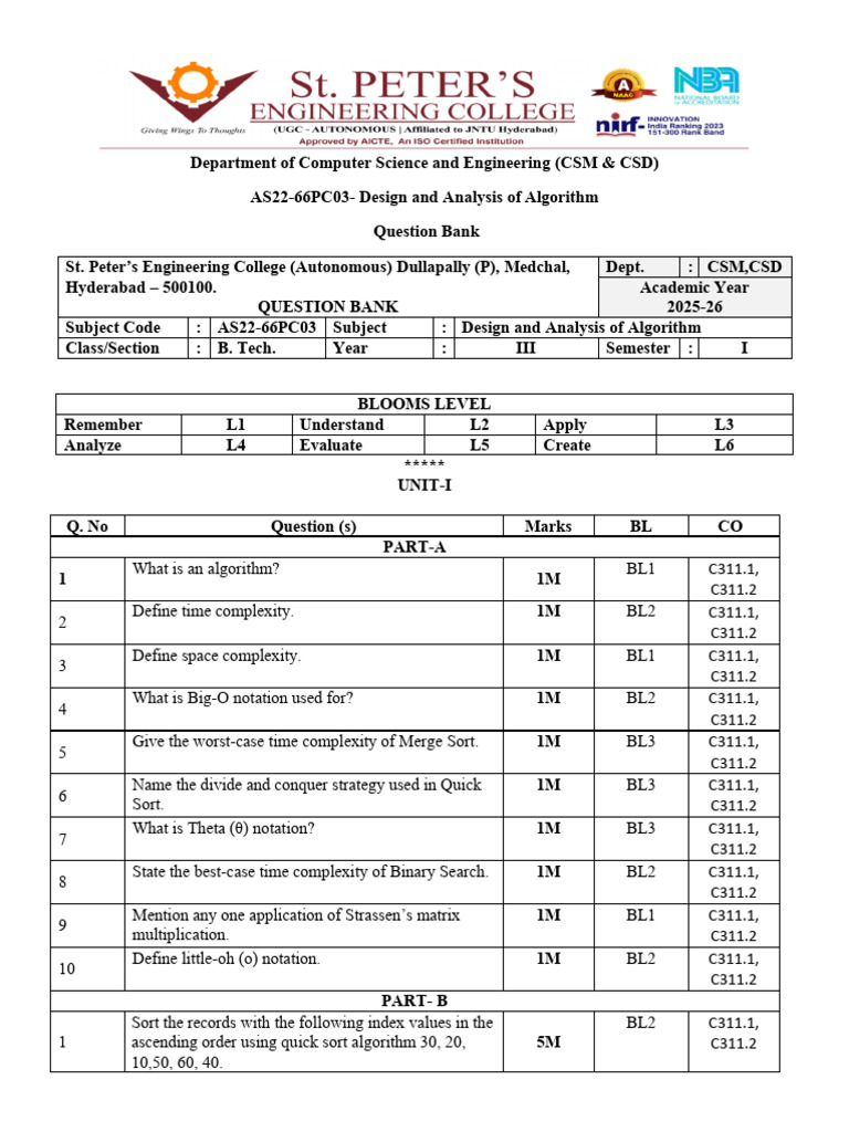 St. Peter's Engineering College (Autonomous) -: What is Theta (θ ...