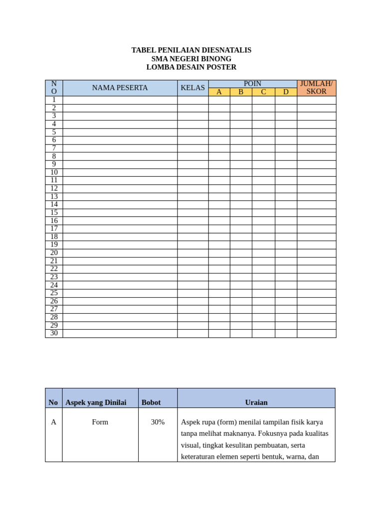 Penilaian Desain Poster | PDF