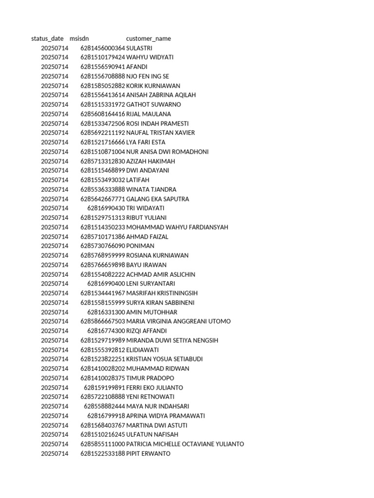 WL Pbasic Reminder Java 20250716 | PDF