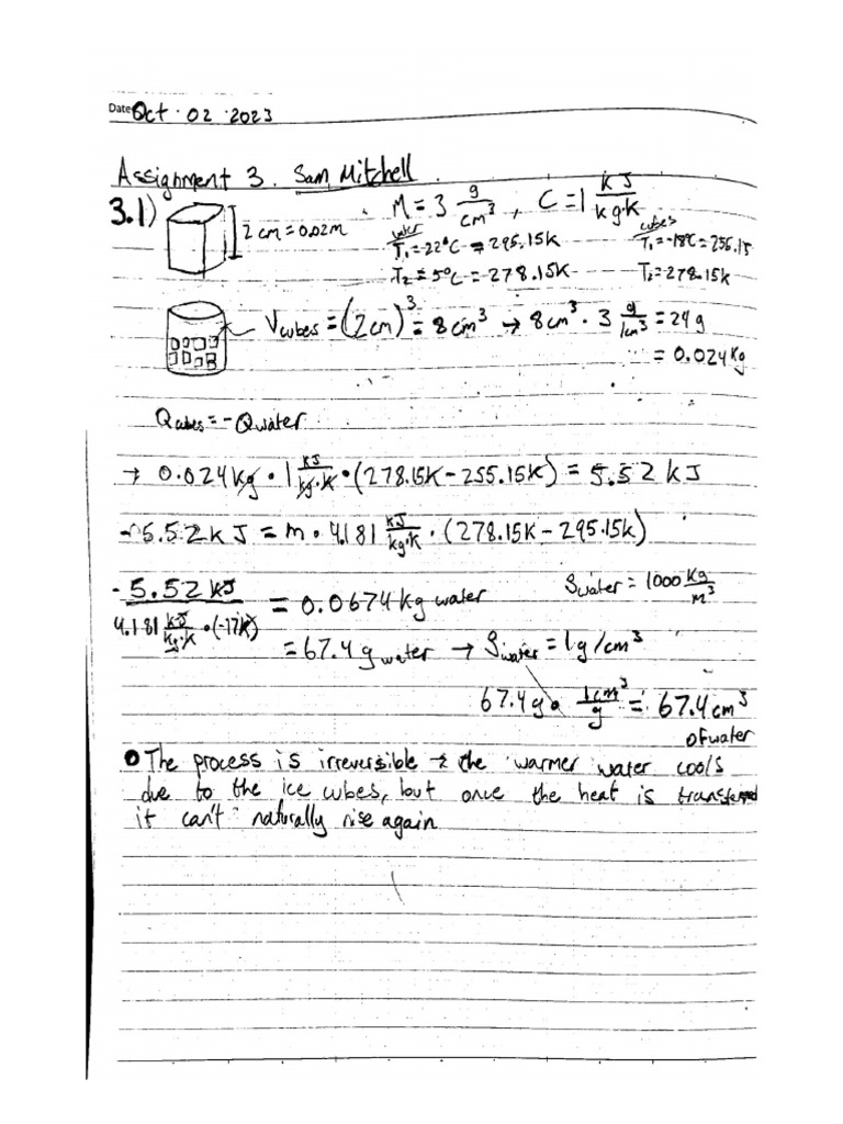 Scanned Documents | PDF
