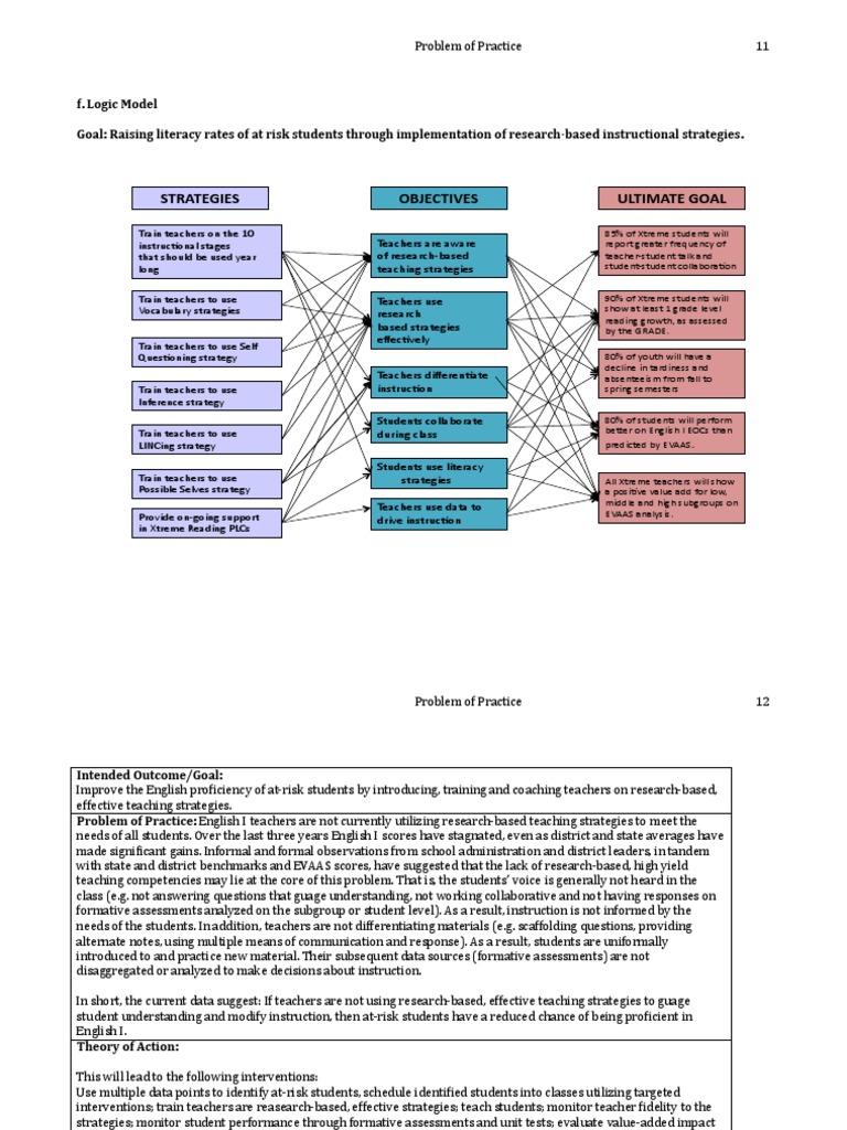 Phase IV.2 | PDF | Educational Assessment | Teachers