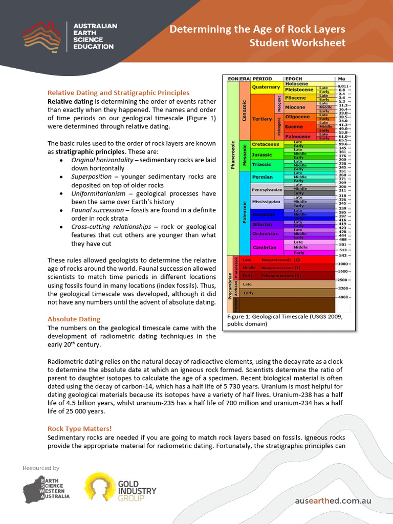Age Determination of Rock Layers | PDF | Geology | Geologic Time Scale