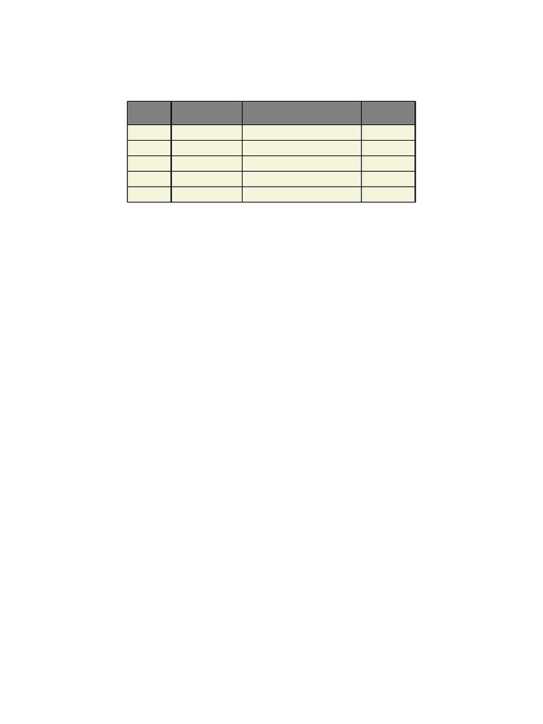 Area Perimeter Volume Formulas | PDF