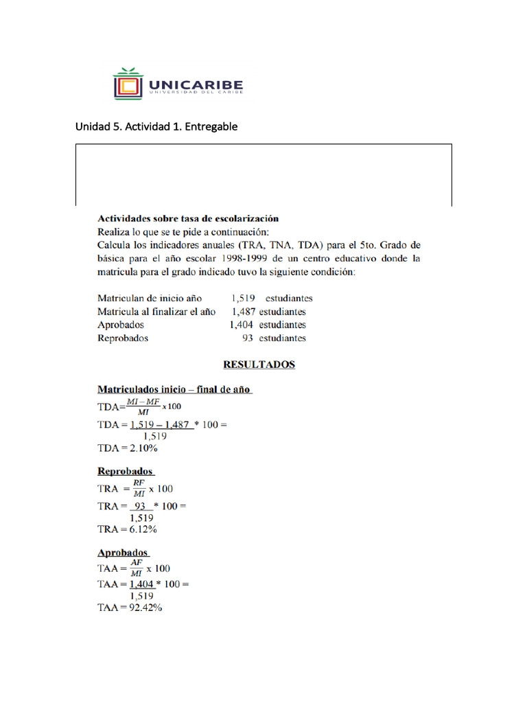 Unidad 5. Actividad 1. Entregable | PDF