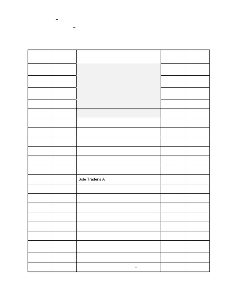 FA2 Financial Records Lesson Plan 2024 | PDF | Debits And Credits ...