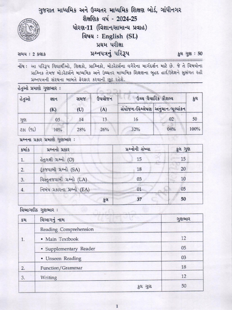 Selfstudys Com File | PDF