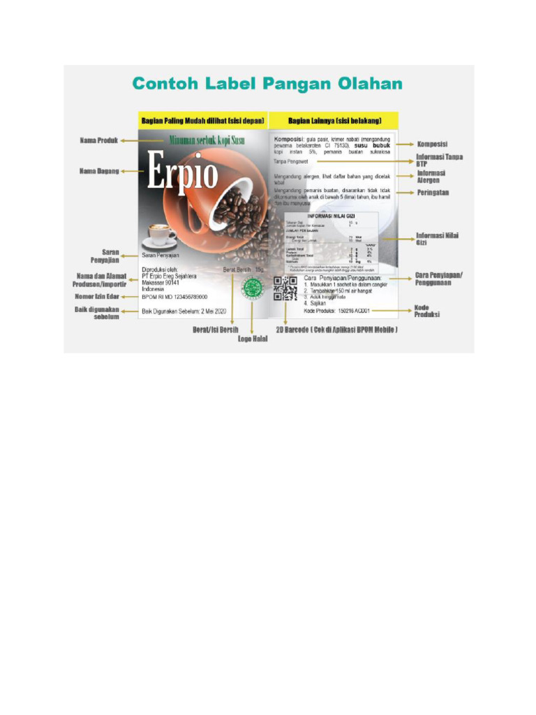 Rancangan Label | PDF