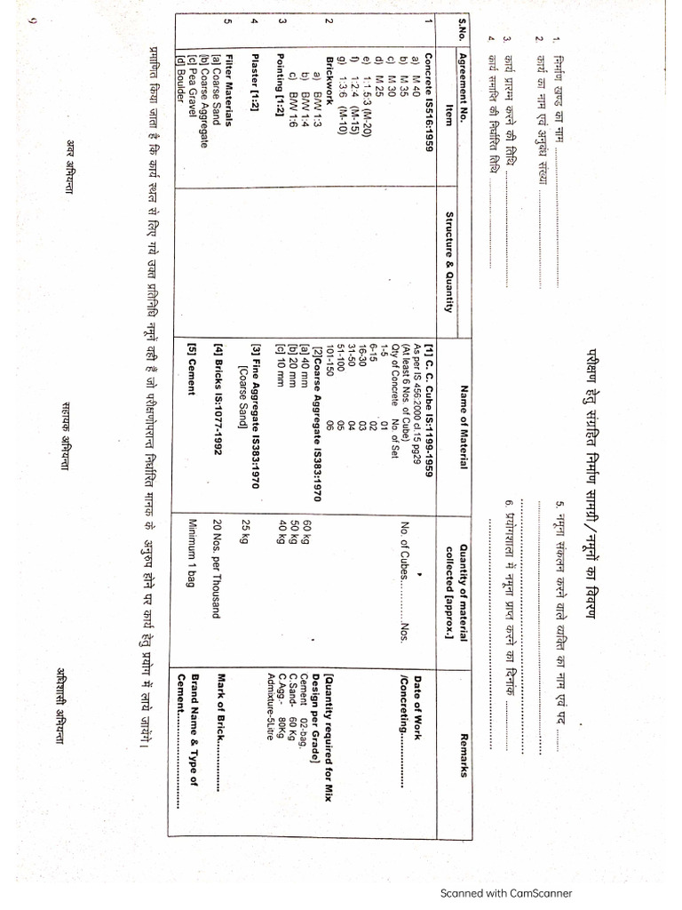 Sample Collection Proforma | PDF