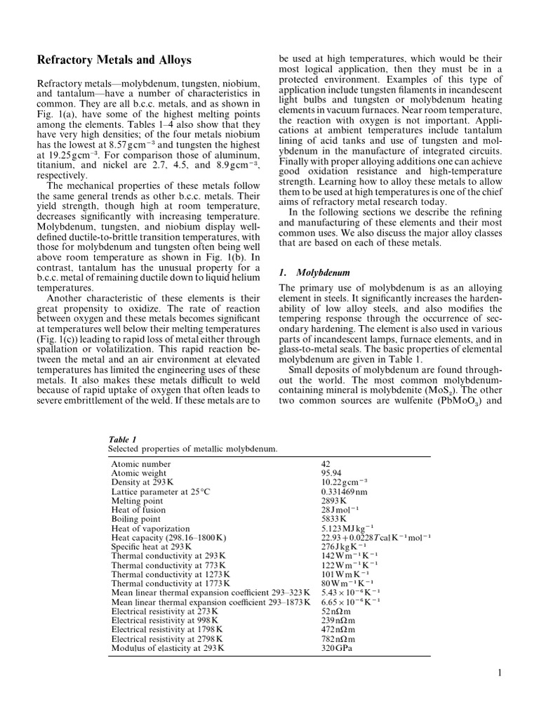 Refractory Metals and Alloys | PDF | Tungsten | Metals