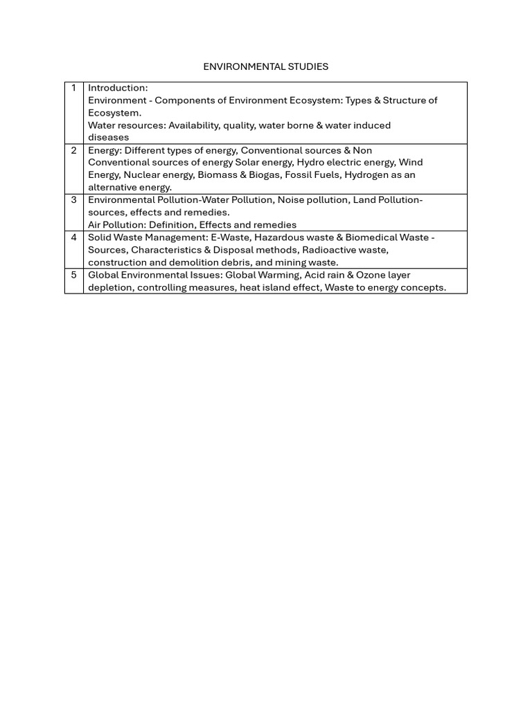 Environmental Studies | PDF