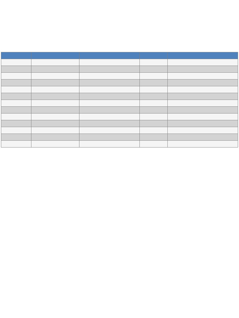 Excel Date Functions Cheat Sheet Neat | PDF