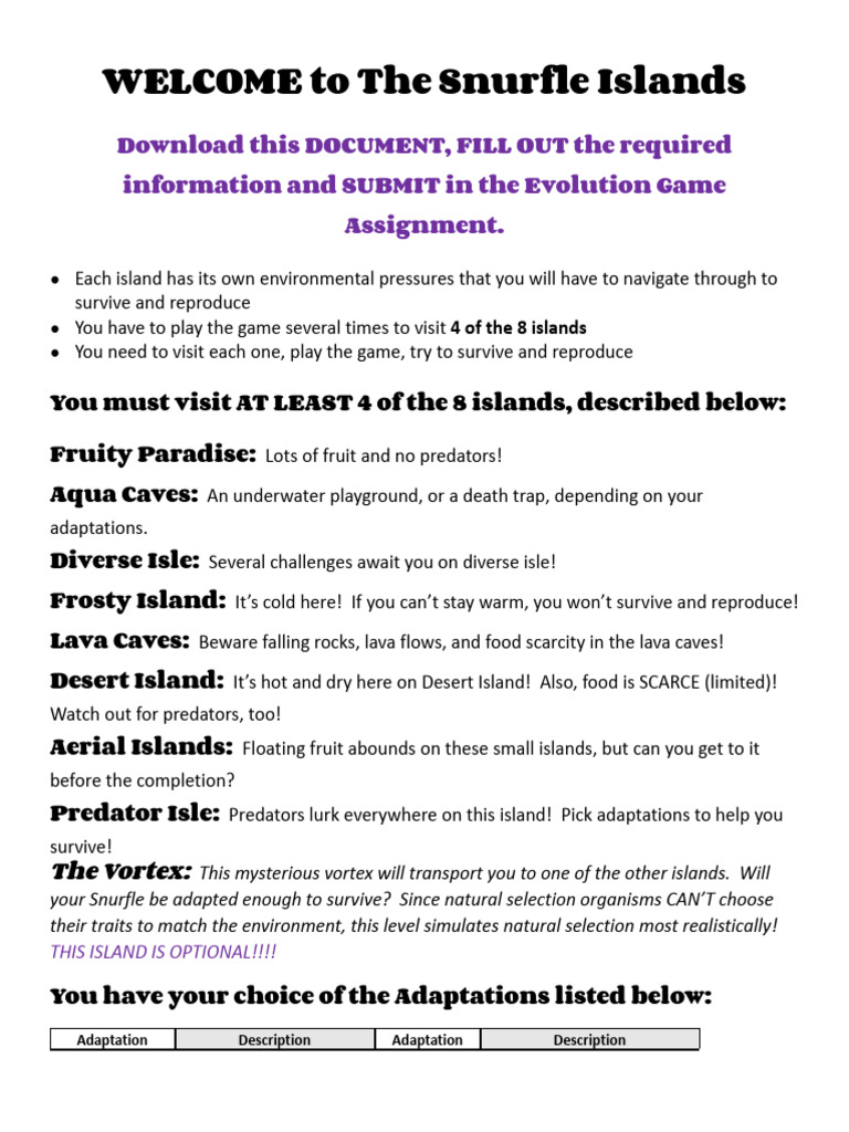 Snurfle Islands Assign 2024 | PDF | Natural Selection | Reproduction