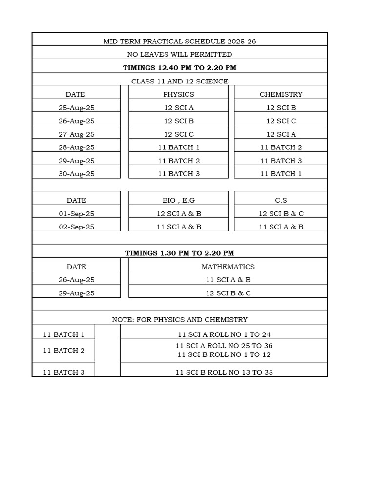 Practical Schedule (Science) | PDF