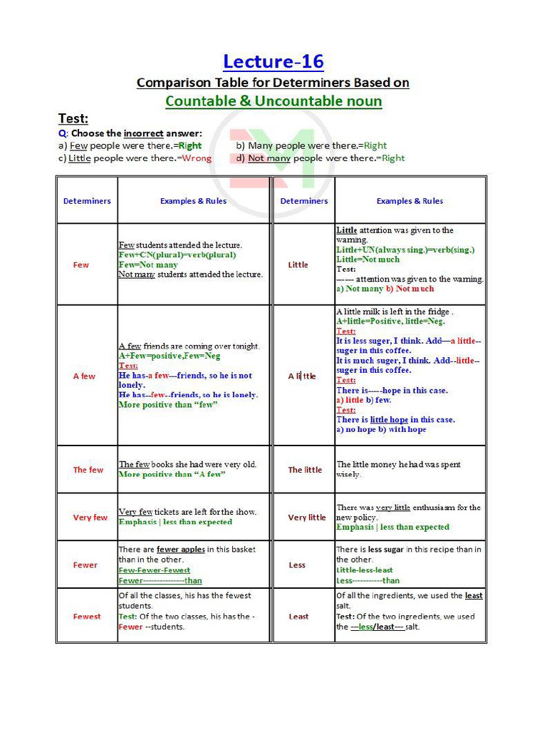 Lecture Sheet 16 | PDF