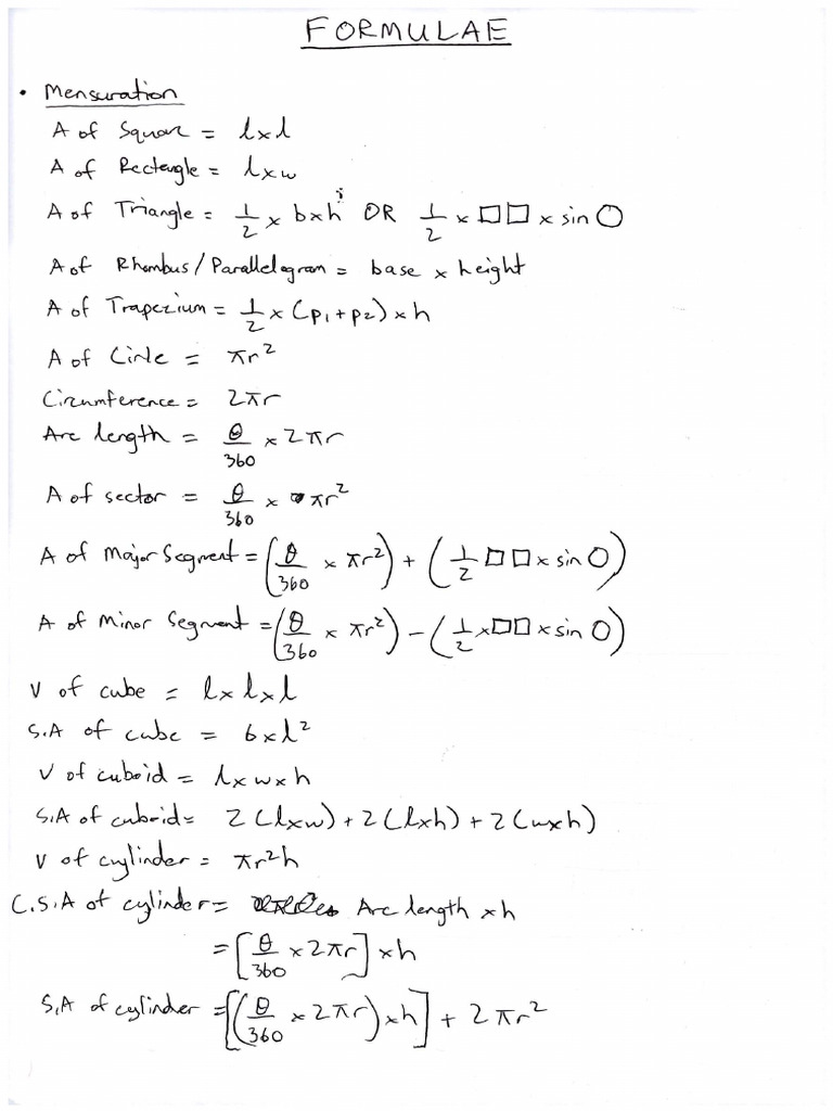 Maths Compressed | PDF