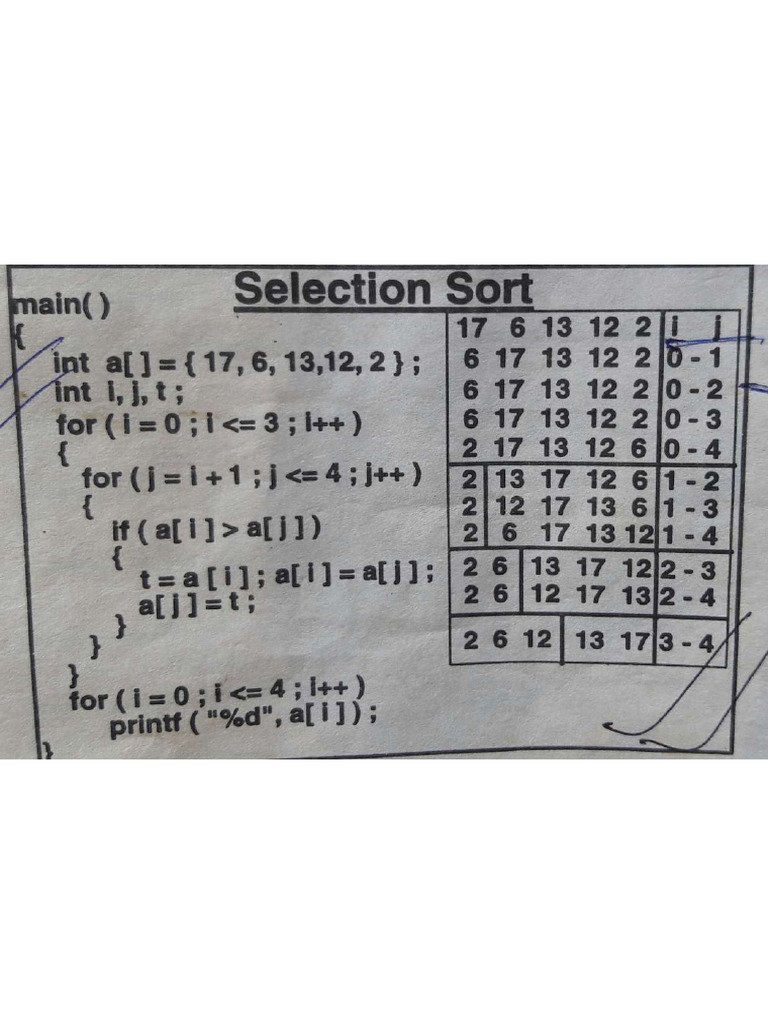 Prog Selection Sort | PDF