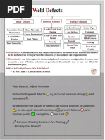 Chemtools Viton Chemical Compatibility Chart | PDF