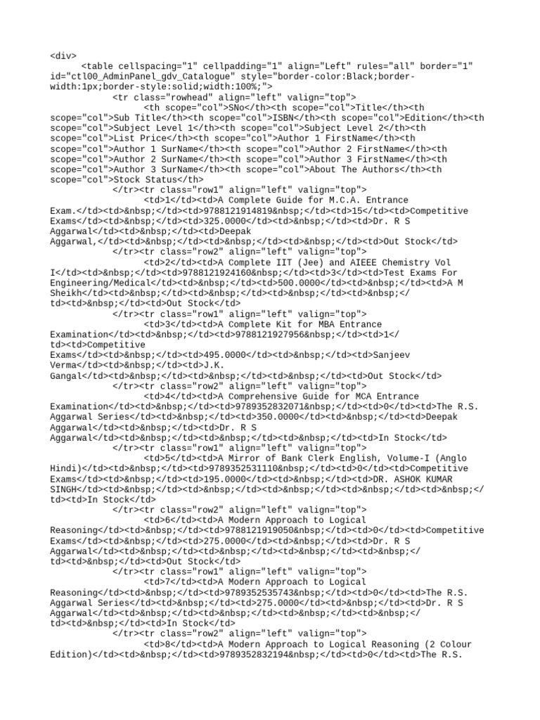 S.Chand - Competitive Books - CatalogueList | PDF | Science Education ...