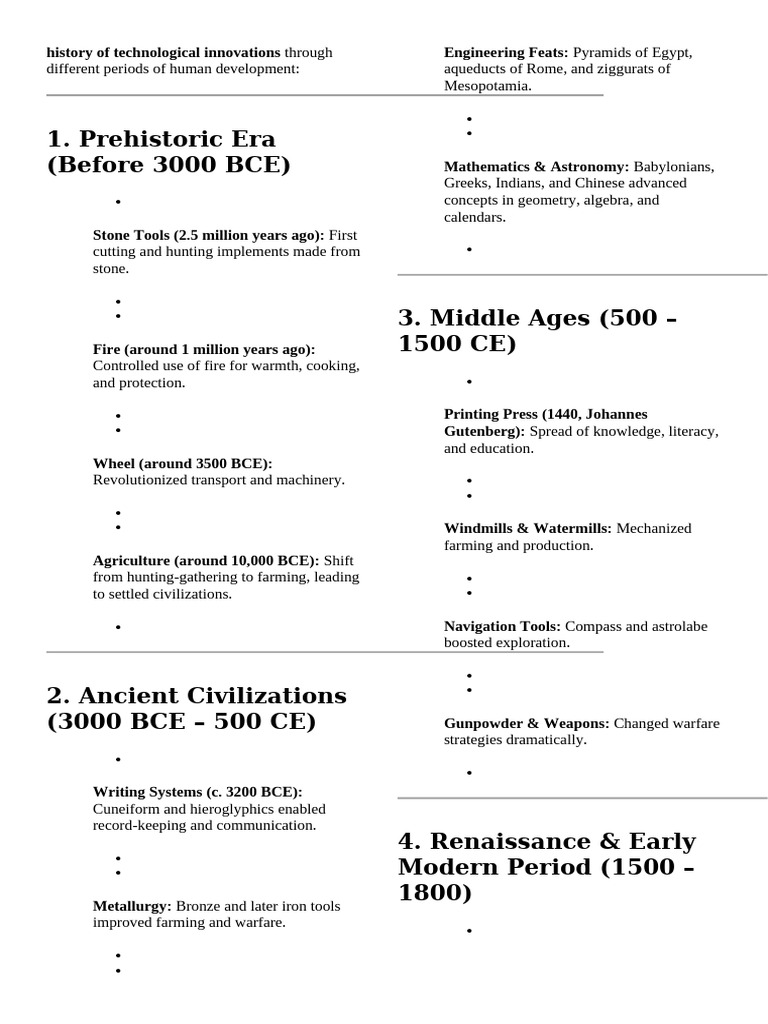 History of Technological Innovations | PDF