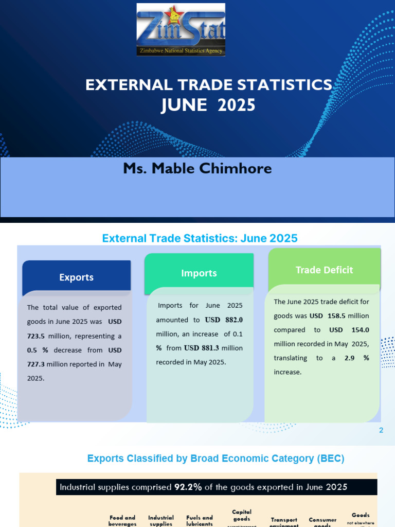 External Trade - JUNE 2025-Statistics Final | PDF | Goods | Ore