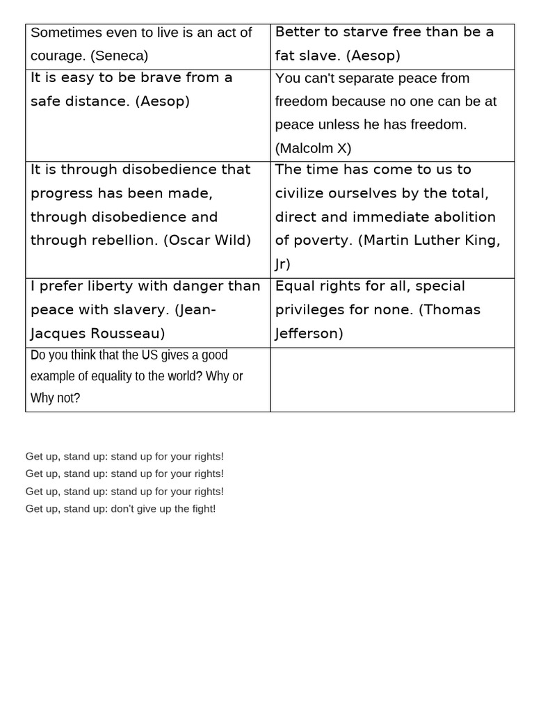 Get Up, Stand Up - Bob Marley | PDF