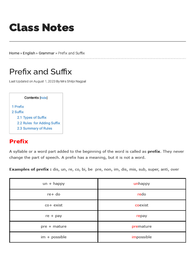 Prefix and Suffix Rules in English | PDF | Word | Syntax