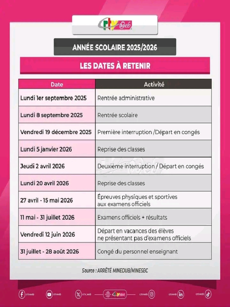 PDF Phoenix 20250826 124610 | PDF