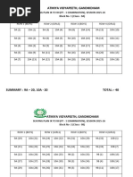 Sitting Plan (25-09-2025) | PDF