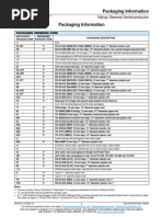 SOT-23 Package Dimensions Guide | PDF